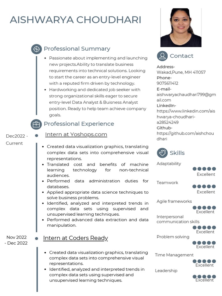 Aishwarya Choudhari - Resume | PDF | Machine Learning | Analytics