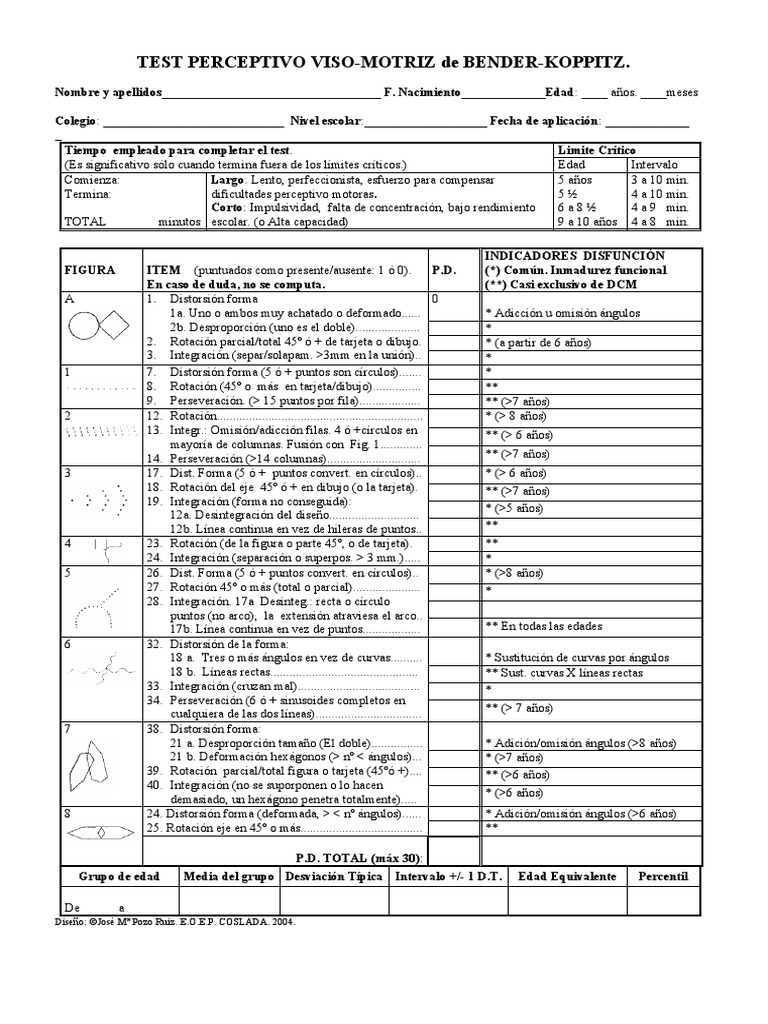 Hoja de Calificacion de Bender | PDF | Aprendizaje | Salud mental