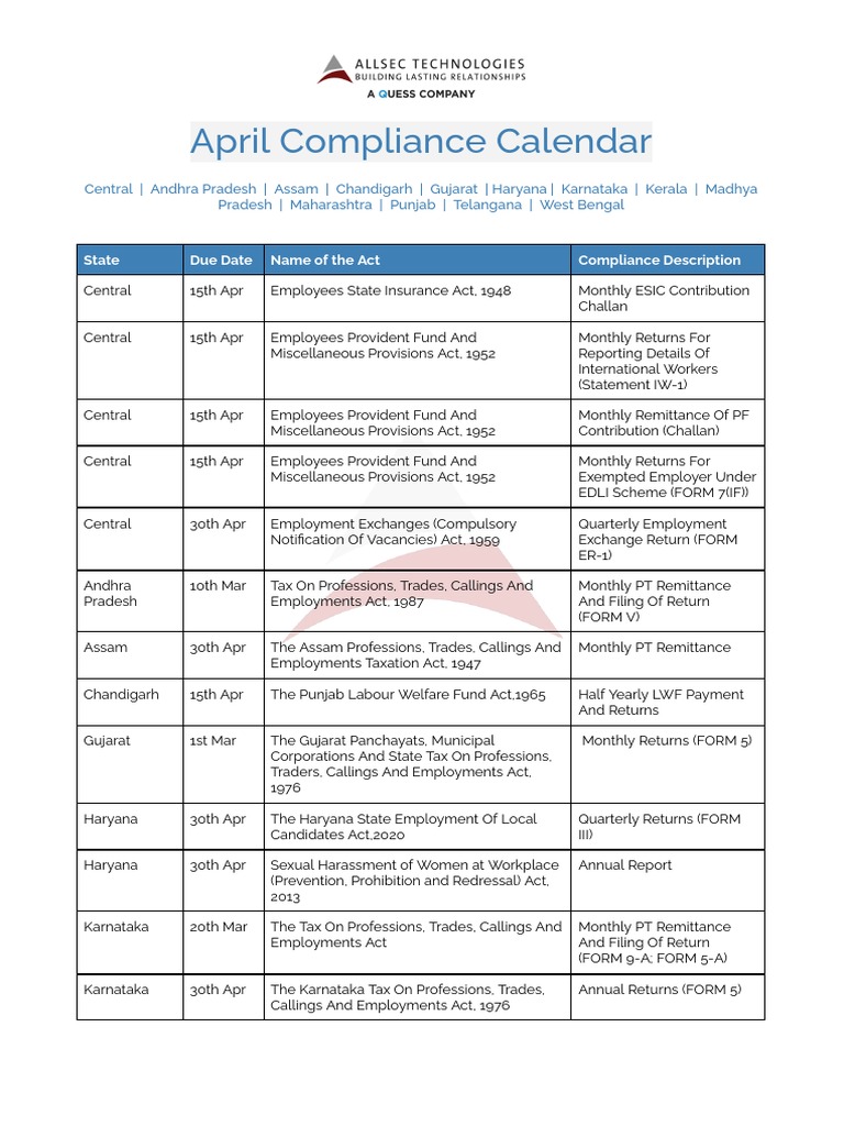 April Labour Law Compliance Calendar | PDF | Employment | Payments