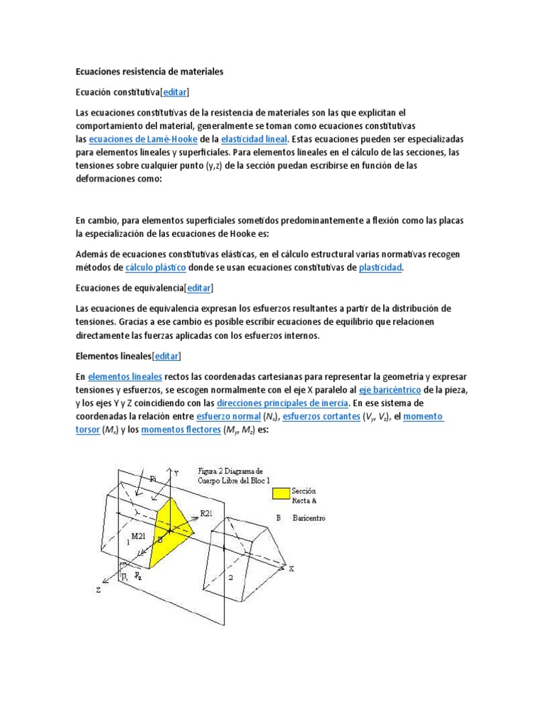 Ecuaciones fundamentales de la resistencia de materiales: Relaciones entre tensiones, esfuerzos ...