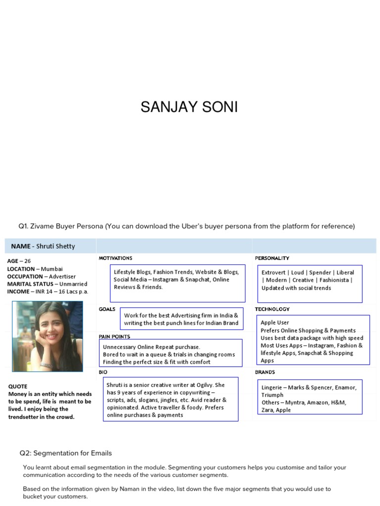 DM-MICA ZIVAME Sanjay Soni | PDF | Marketing | Communication