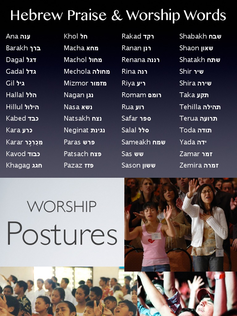 Praise Posture English PDF | PDF | Glory (Religion) | Hallel