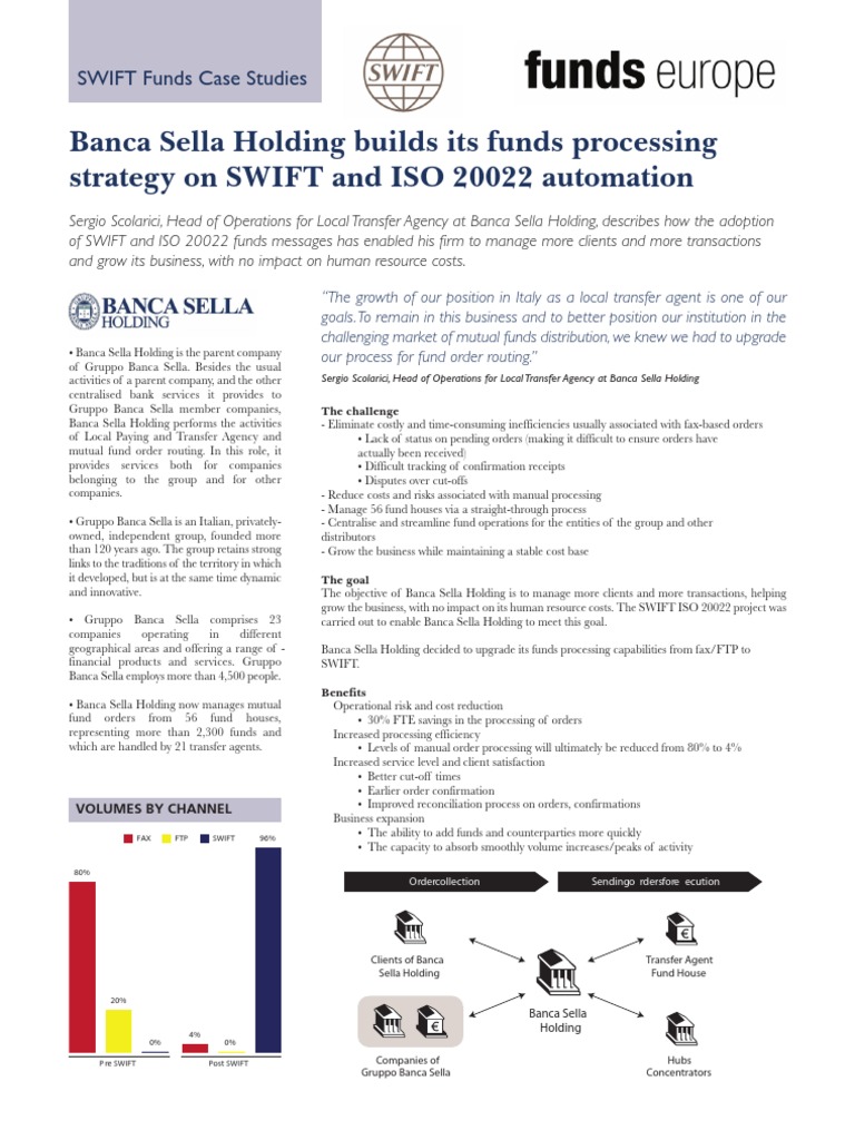Banca Sella Holding Builds Its Funds Processing Strategy On SWIFT and ISO 20022 Automation ...