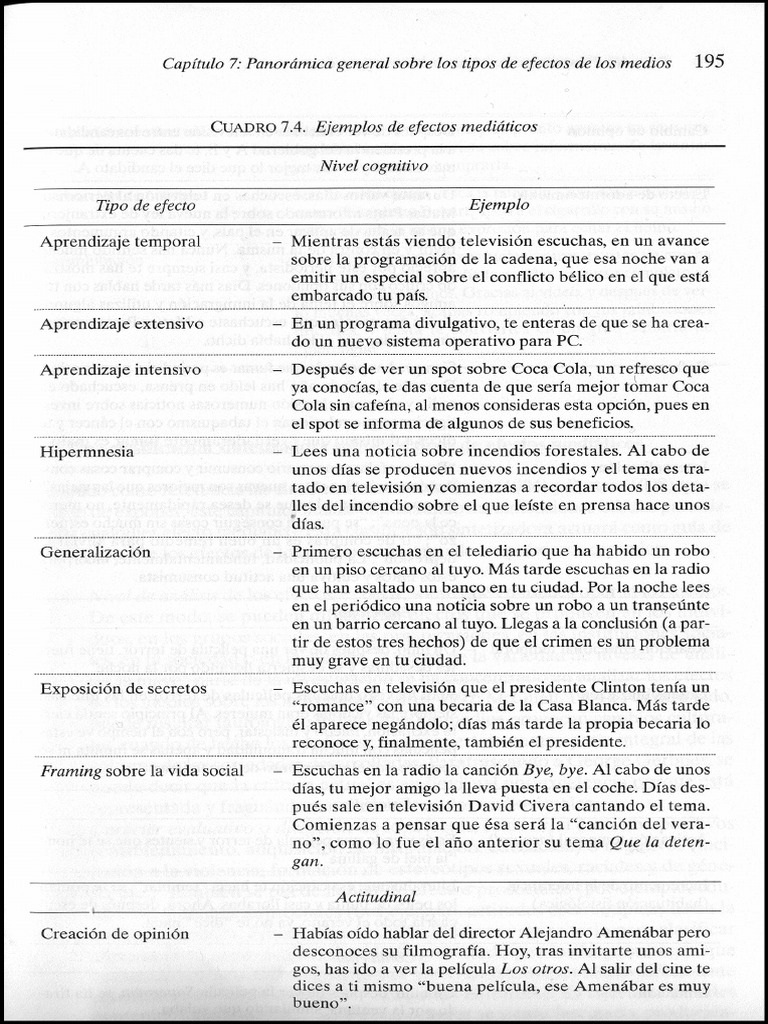 T_03_Ejemplos de Igartua y Humanes - Efectos | PDF