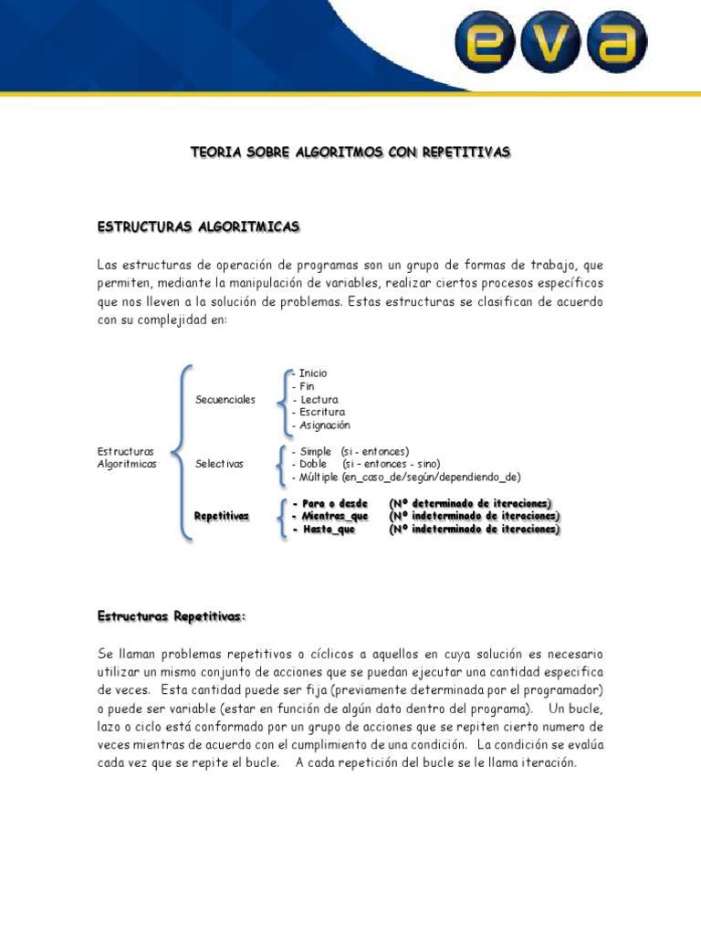 TEORIA 01 Algoritmos Con Repetitivas | PDF | Algoritmos | Iteración