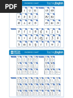 IPA practice - version 1 | PDF | Consonant | Phonetics