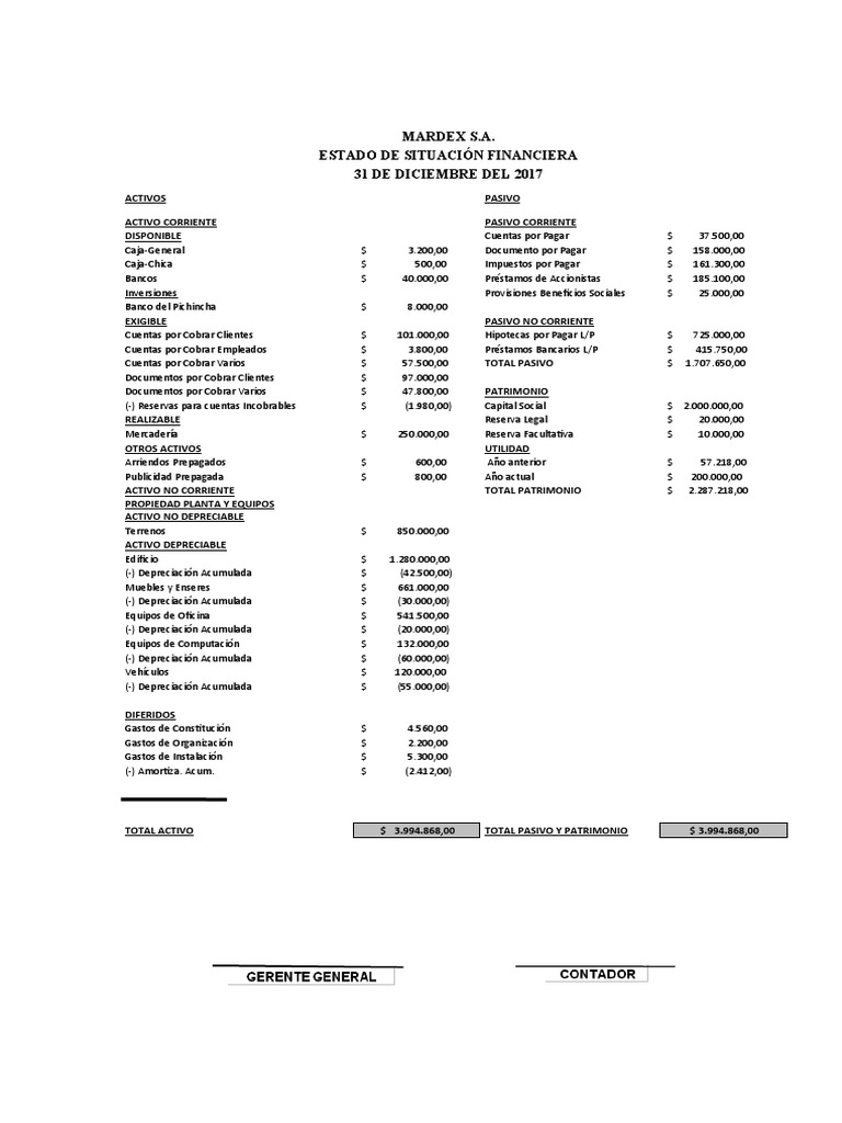 Estados Financieros 2018 | PDF | Bancos | Estado de resultados