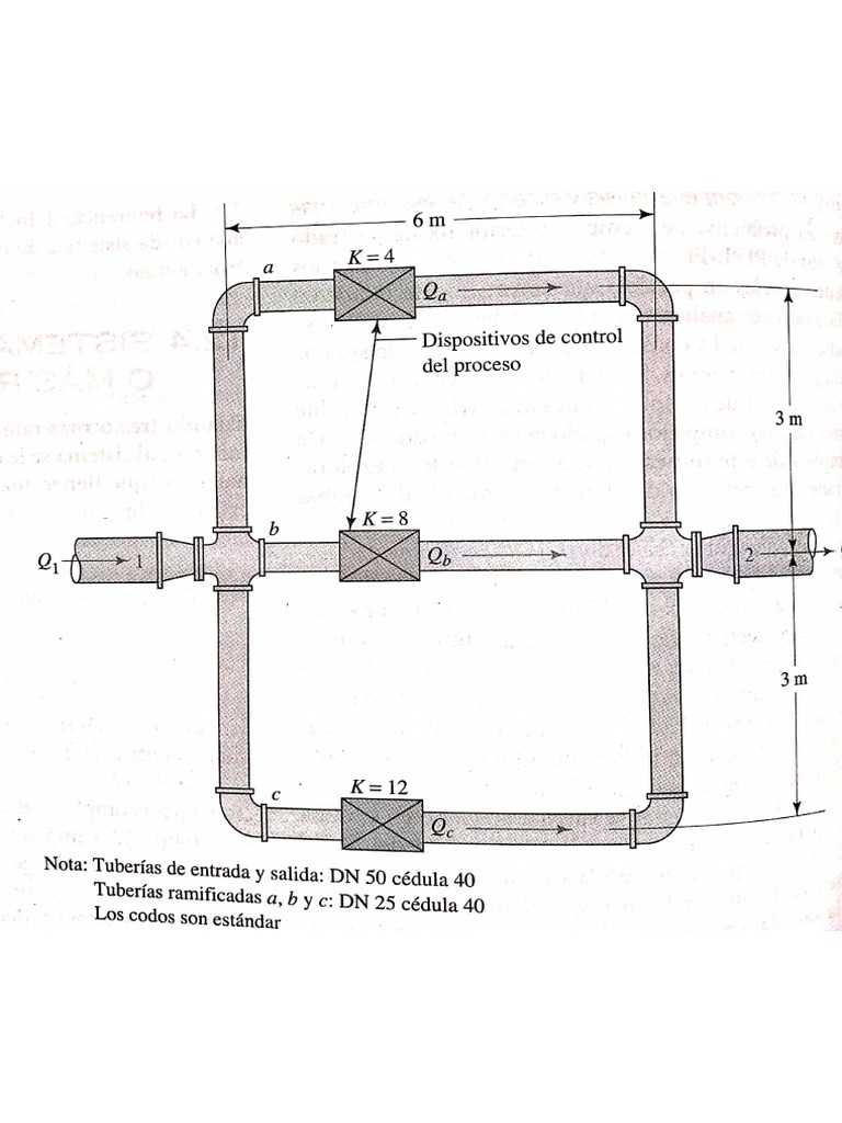Ejercicio Cross | PDF