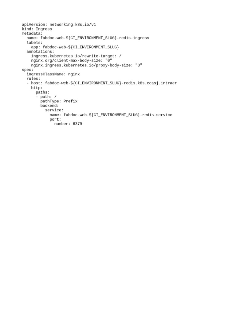 Configuring An Nginx Ingress To Expose The Redis Service Within The Kubernetes Cluster Pdf 2939
