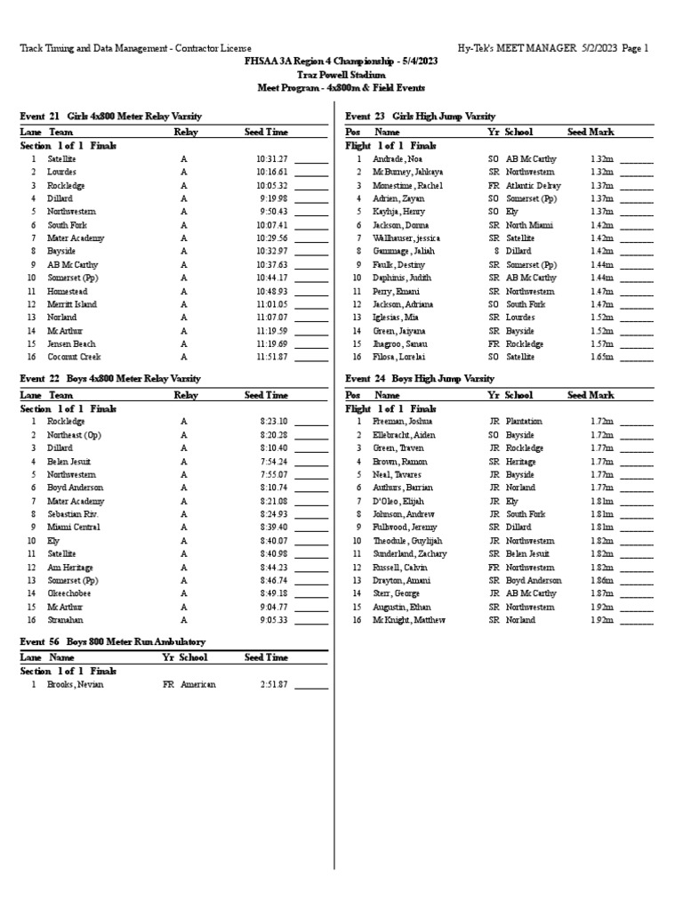 TF23 - 3A R4 Meet Program (4x800m, para 800m, Field Events) | PDF