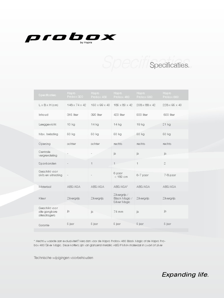 Hapro Probox Specificaties | PDF