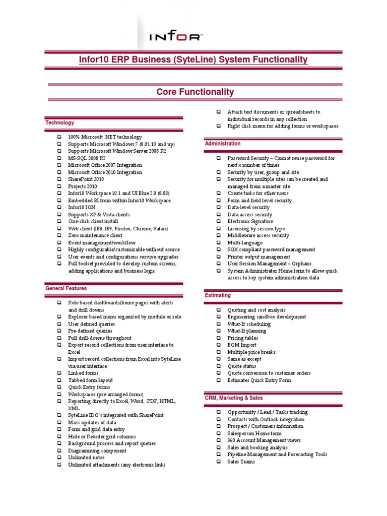 Infor10 ERP SyteLine Functional List | PDF