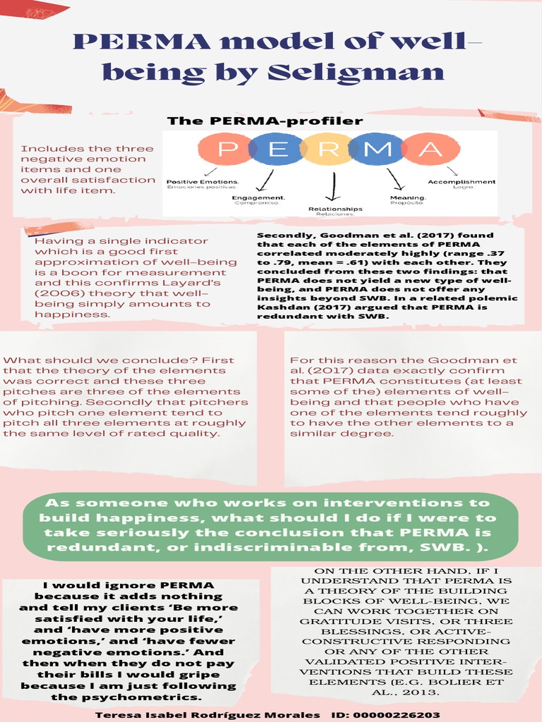 Analysis of the PERMA Model of Well-Being and its Relationship to ...