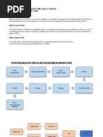 Sertu Procedure for Halal Compliance | PDF | Soil | Water