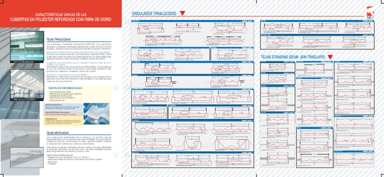 Exiplast Cubiertas - 2 | PDF