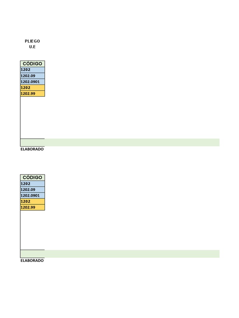 Proyecto de Nota Sinceramiento Cta. 1202.0901 Multas Por S.100,838.32 | PDF | Economía ...