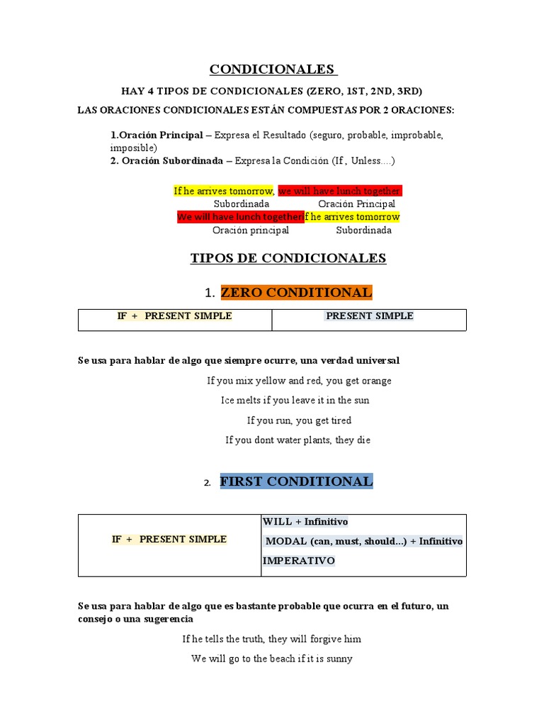 Conditionals and Time Clauses Explained | PDF | Grammar | Linguistics