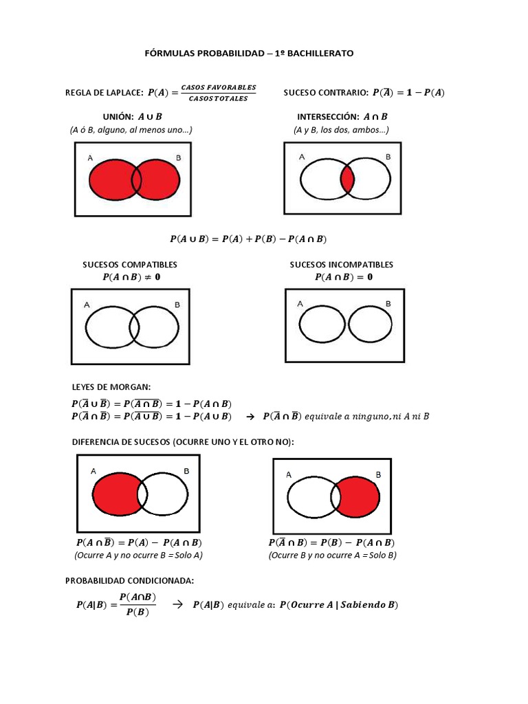 Fórmulas Probabilidad | PDF