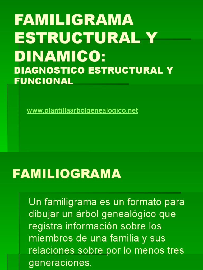 Familiograma Estructural | PDF | Familia | Matrimonio