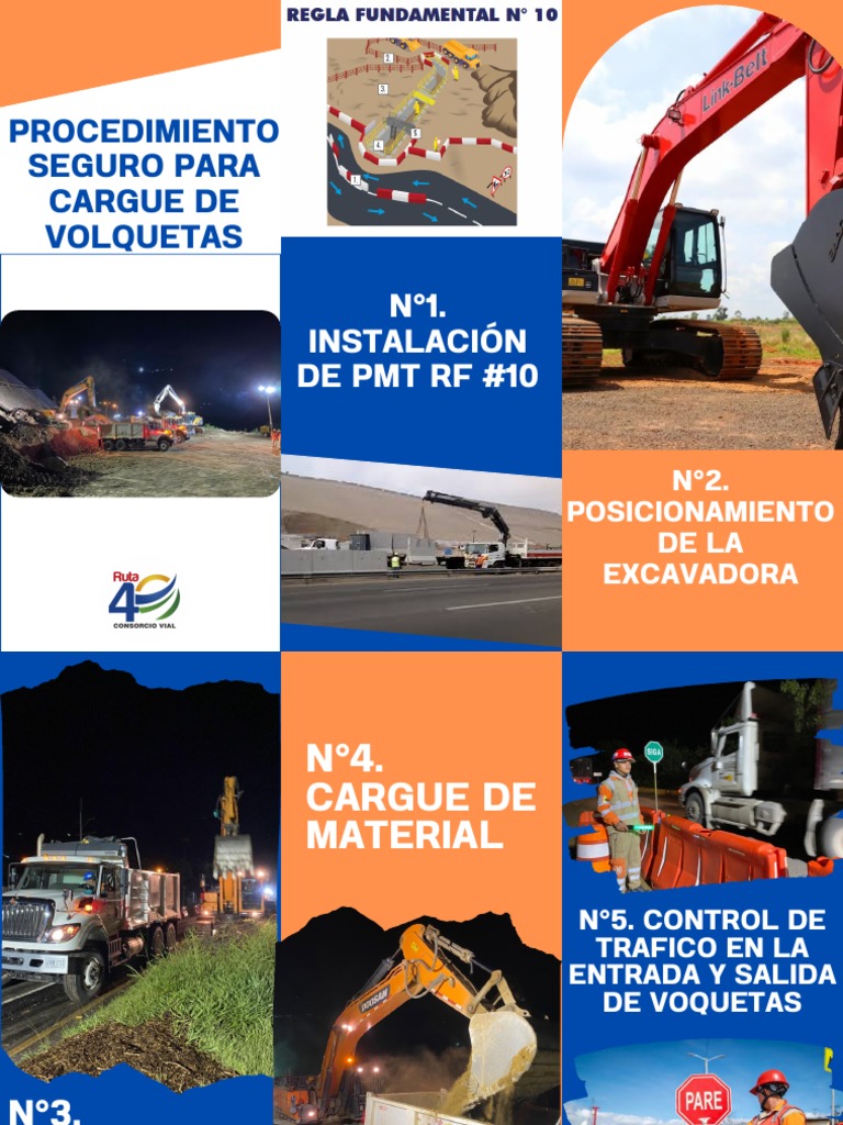 Procedimiento Seguro para Cargue de Volquetas | PDF