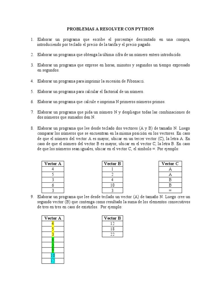 Trabajo Sobre Python | PDF