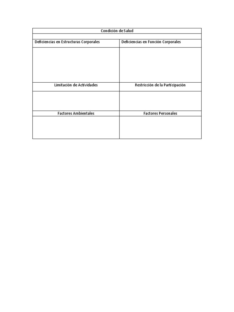 Tabla CIF.docx | PDF