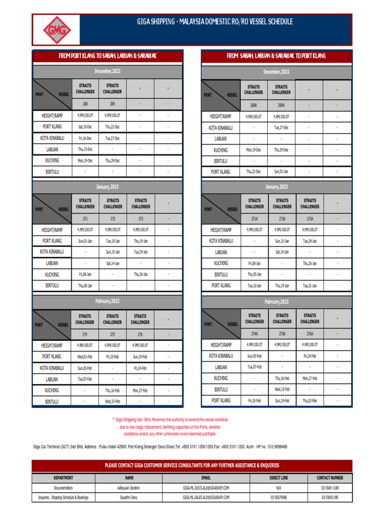 Giga Shipping RO/RO Vessel Schedule | PDF | Shipping | Water Transport