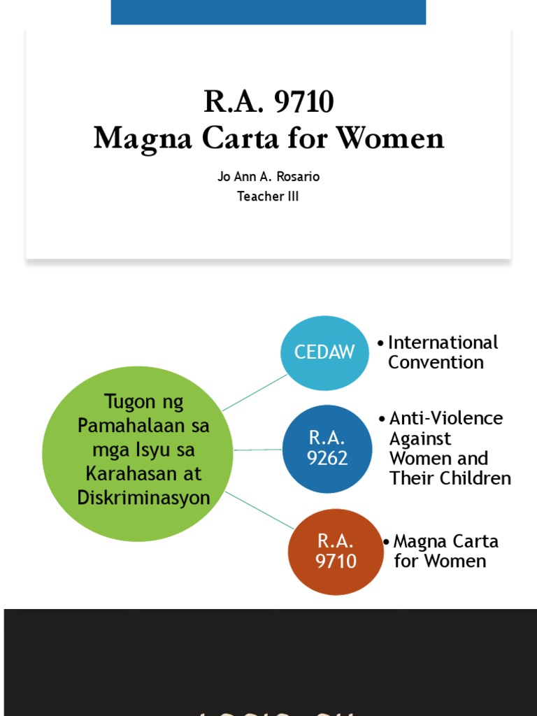 RA 9710 Magna CArta For Women | PDF