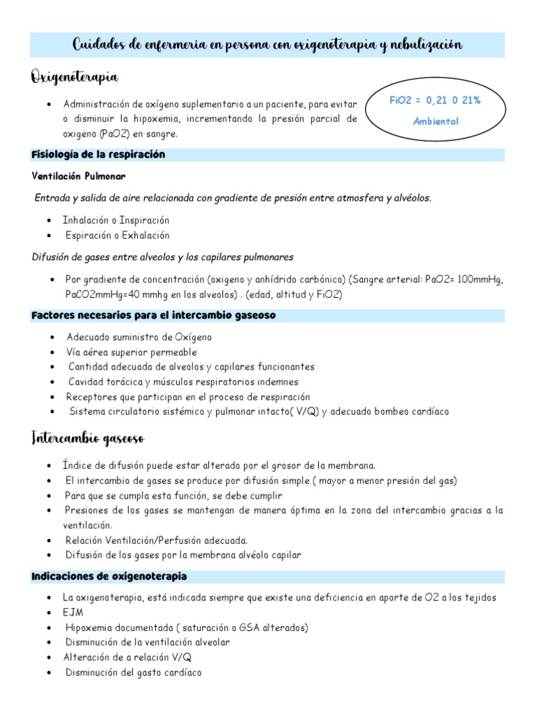 Cuidados de Enfermería en Persona Con Oxigenoterapia y Nebulización | PDF | Sistema respiratorio ...
