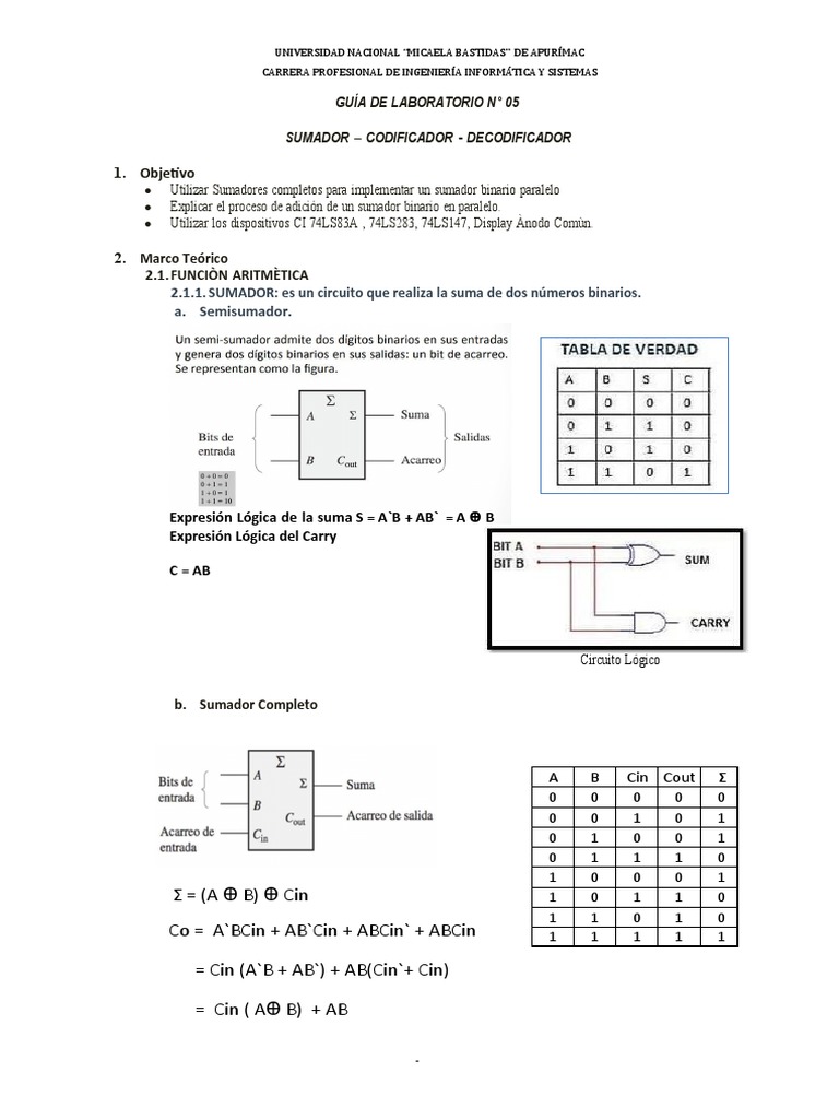 Guía de Sumadores Binarios y CI 74LS283 | PDF | Circuitos electrónicos | Ingeniería Electrónica