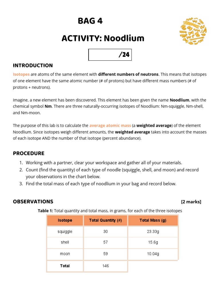 Shannon 02 Activity Noodlium | PDF | Chemical Elements | Atoms