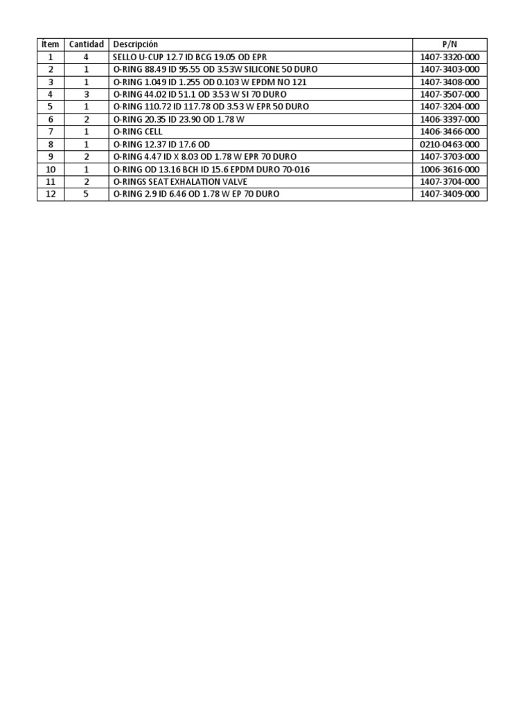 O-Rings Tabla PDF | PDF
