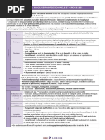 Comprendre les SONU et leur impact | PDF | Accouchement | Grossesse