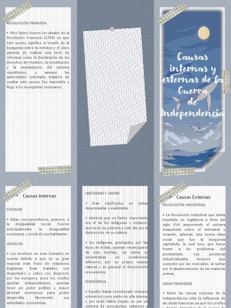 Causas Internas y Externas de La Guerra de Independencia | PDF