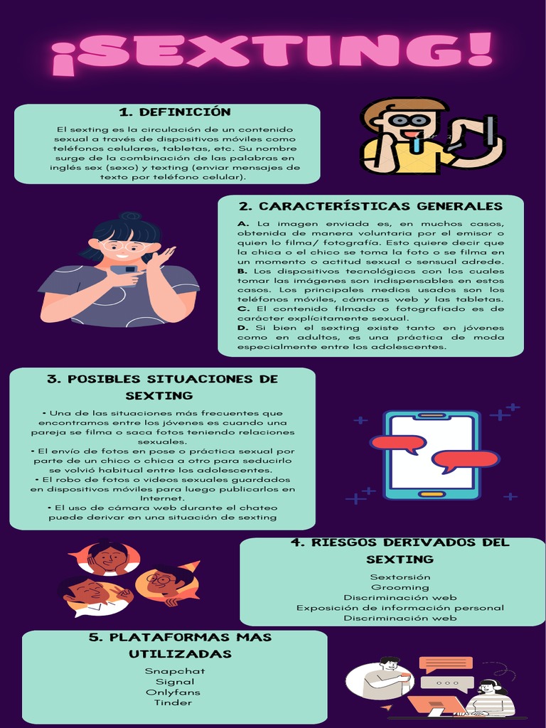 Sexting PDF | PDF | ciberespacio | Informática