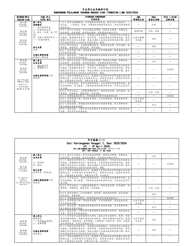 RPH BC T5 2023 2024 | PDF