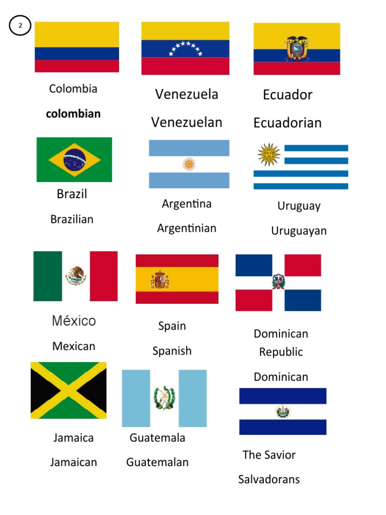 Banderas en Ingles | PDF