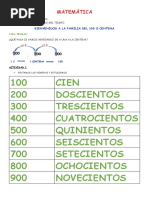 Cuadro de Numeros Del 100 Al 199 | PDF