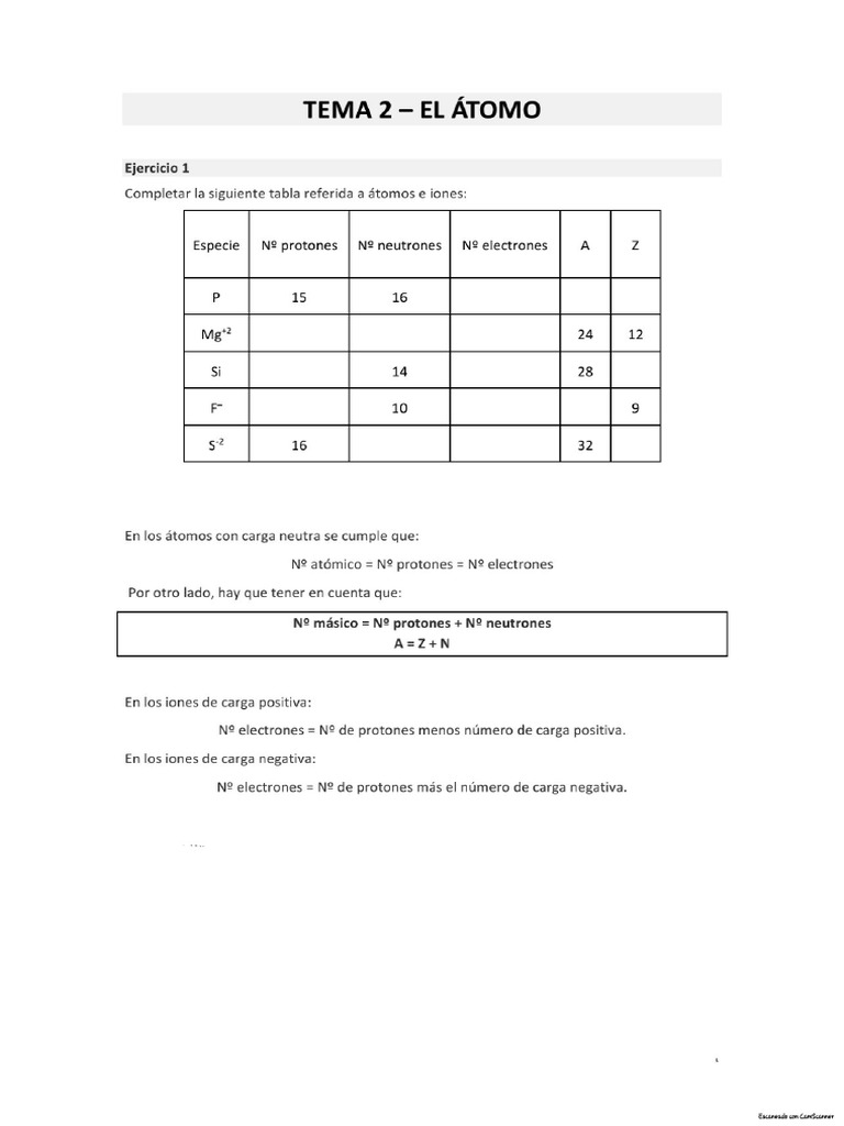 Ejercicios átomos Y Elementos Pdf