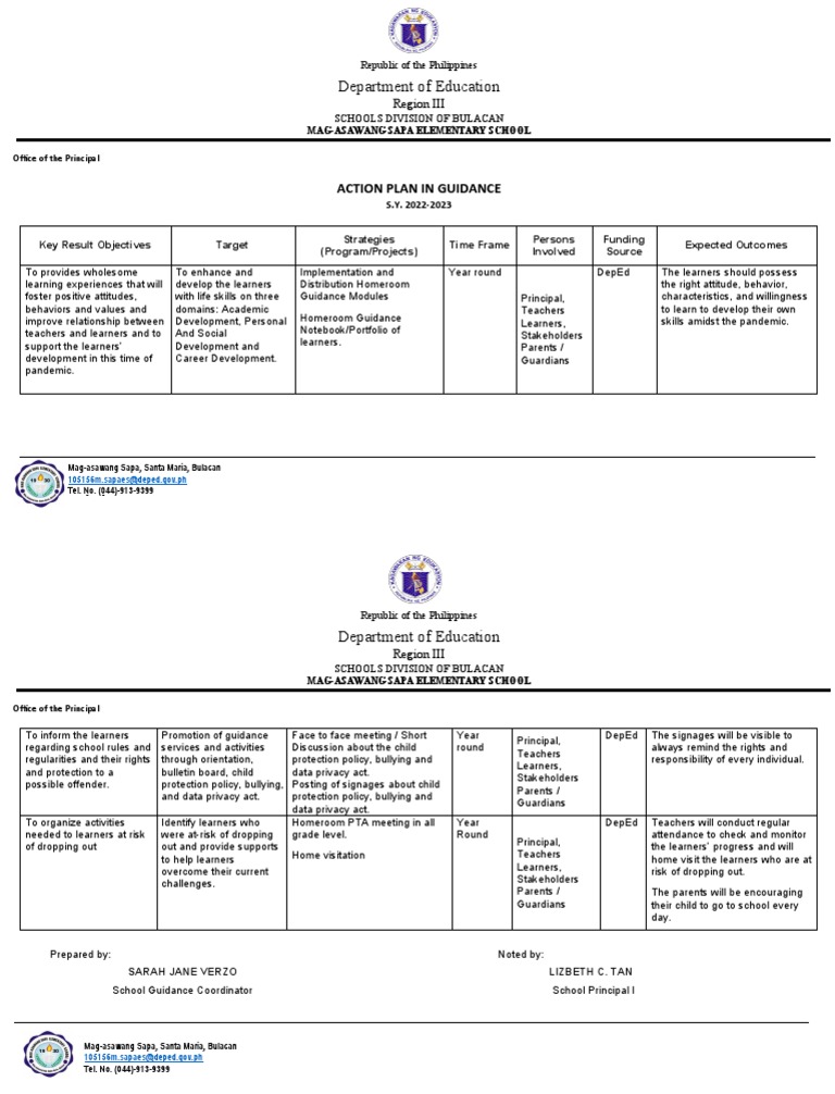Guidance Action Plan 2022-2023 | PDF | Learning | Teachers