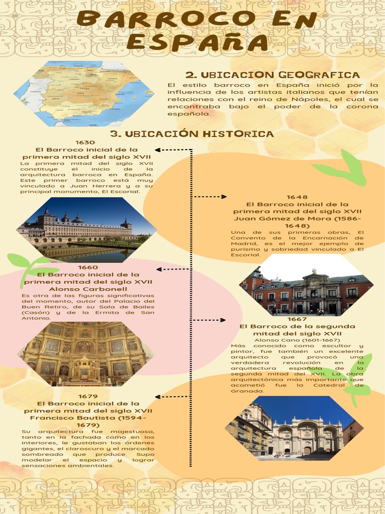 Barroco en España | PDF | Barroco | España