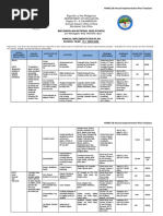 Aip Final Baes 2024-2025 | PDF | Curriculum