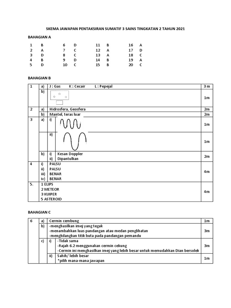 Skema PS3 F2 2021 PDF | PDF