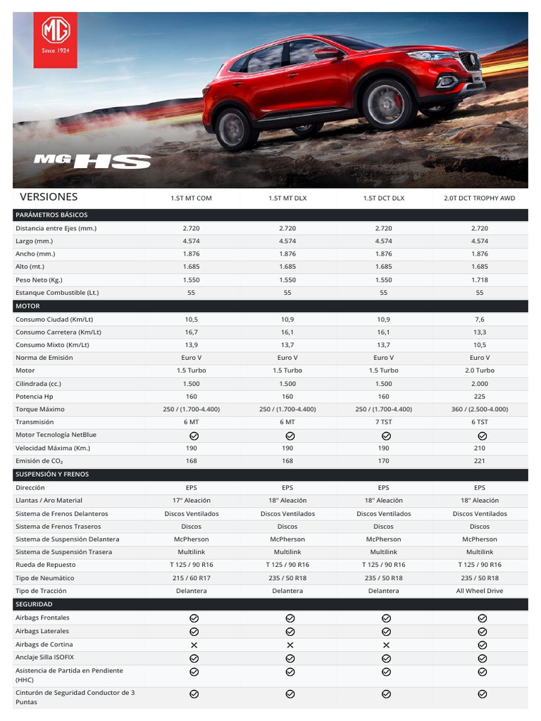 Brochure MG Hs | PDF | Airbag | Industria automotriz