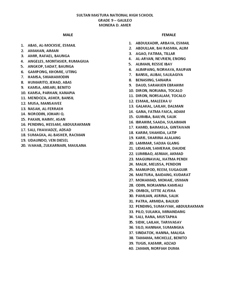 Galileo Masterlist | PDF