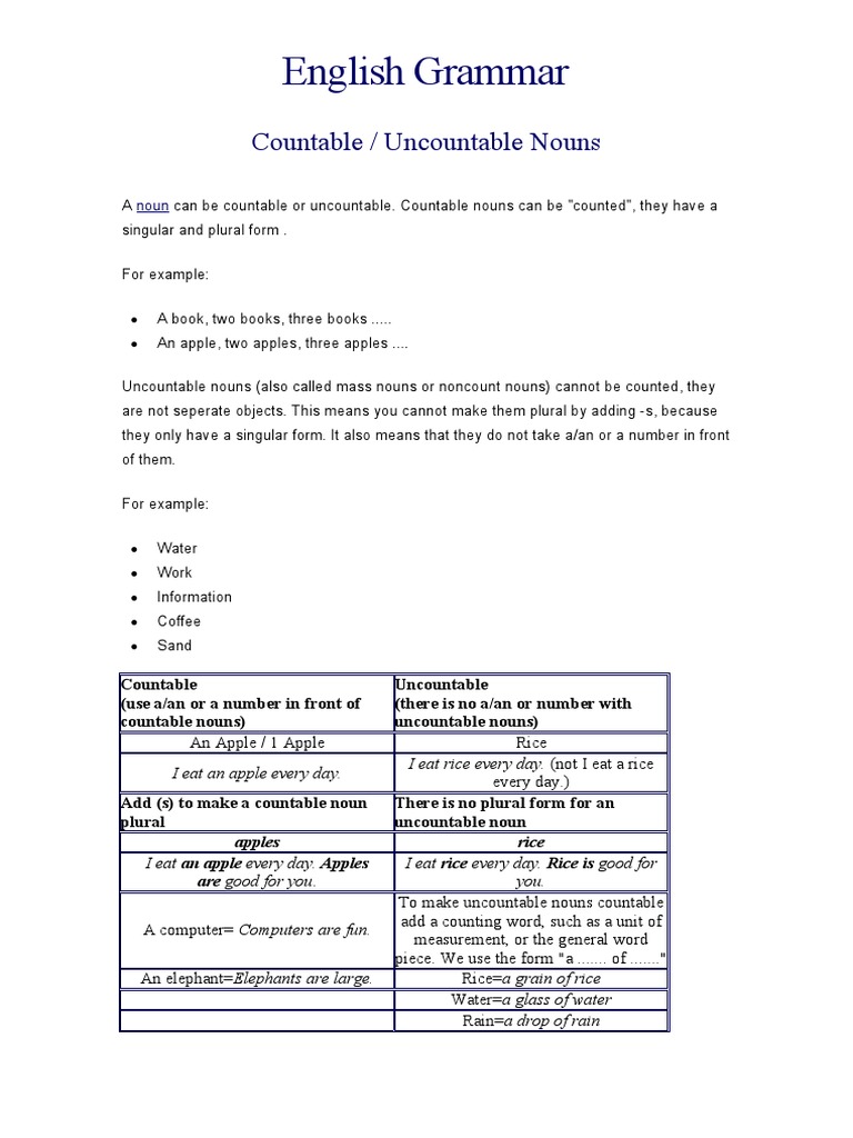 Grammar Guide: Countable vs. Uncountable | PDF | Grammatical Number | Noun