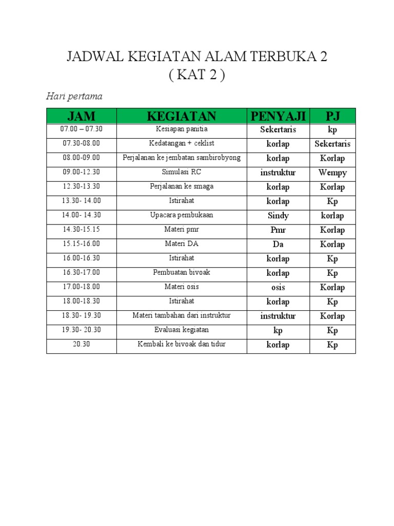 JADWAL KEGIATAN ALAM TERBUKA 2.docx | PDF