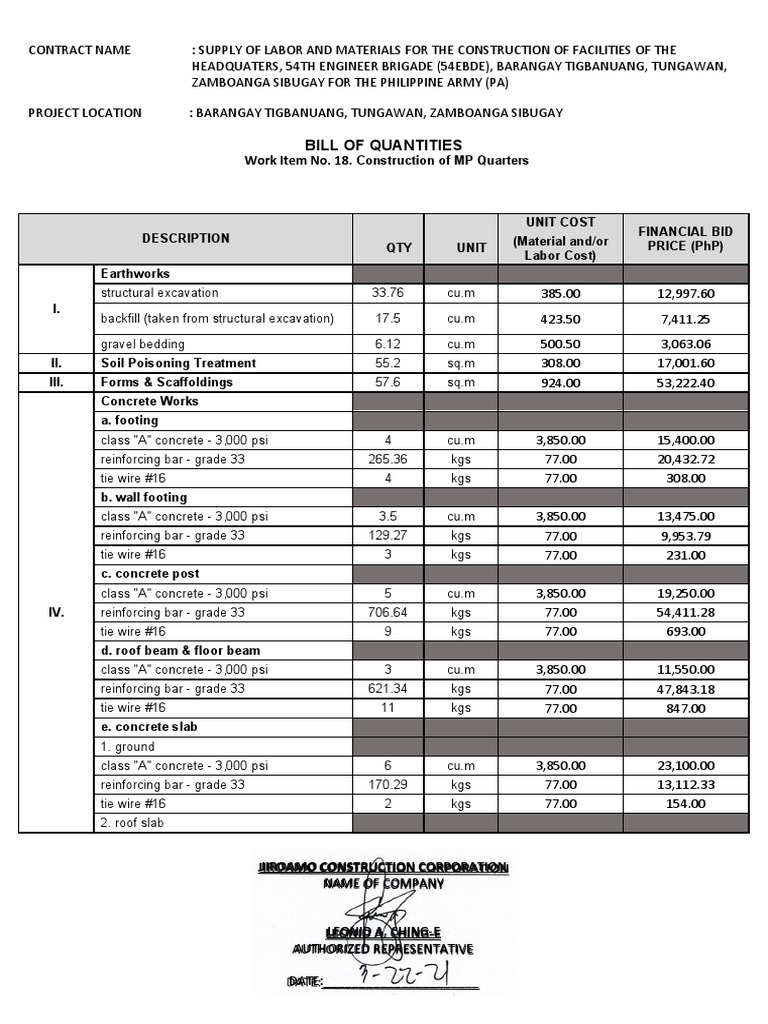 Boq 18 | PDF | Concrete | Door
