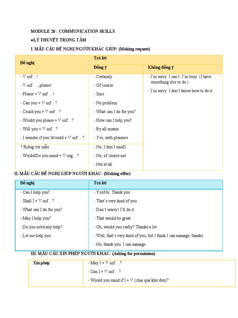 Module 26 | PDF | Adjective | Verb