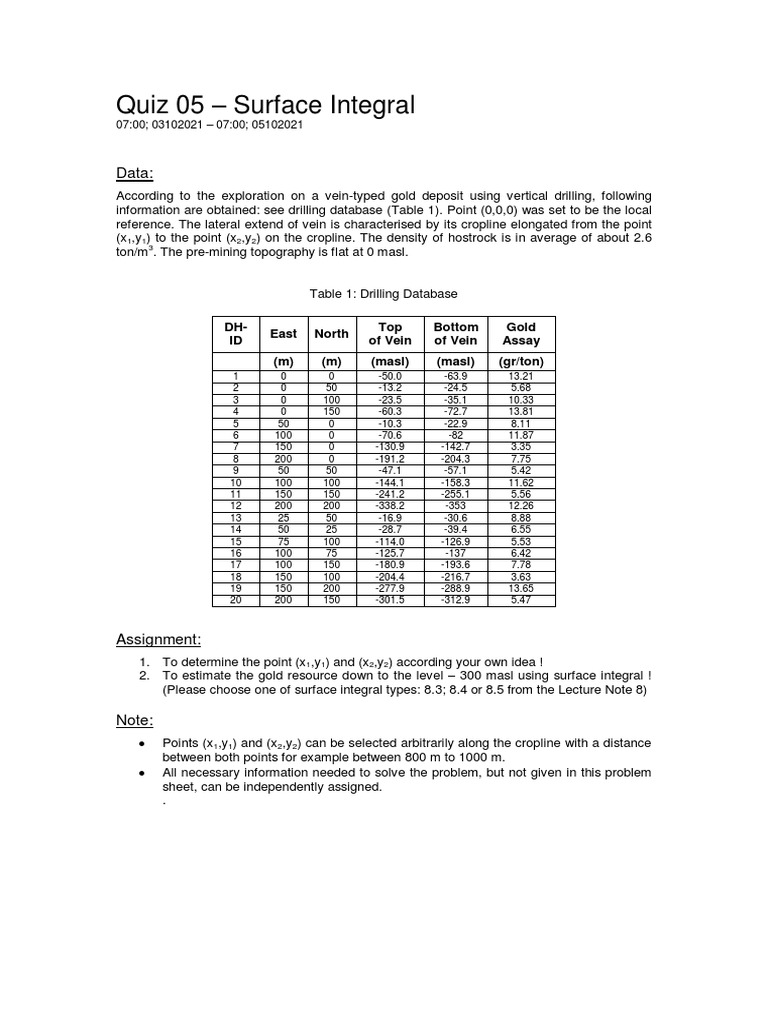 Q5 PDF | PDF | Matlab | Numerical Analysis